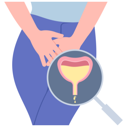 Incontinence – Nonprofitmedicalsupply.org